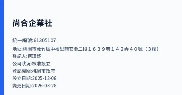 尚合企業社的照片-統編 61305107(桃園市) 公司登記資料與營業項目詳細圖表