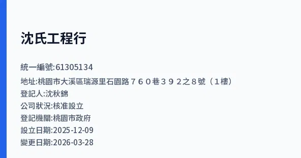 沈氏工程行的照片-統編 61305134(桃園市) 公司登記資料與營業項目詳細圖表