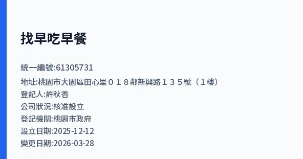 找早吃早餐的照片-統編 61305731(桃園市) 公司登記資料與營業項目詳細圖表