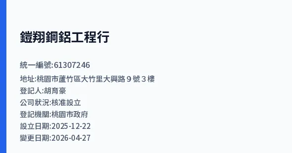 鎧翔鋼鋁工程行的照片-統編 61307246(桃園市) 公司登記資料與營業項目詳細圖表