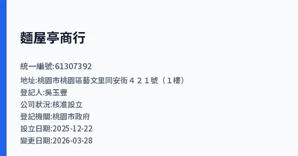 麵屋亭商行的照片-統編 61307392(桃園市) 公司登記資料與營業項目詳細圖表