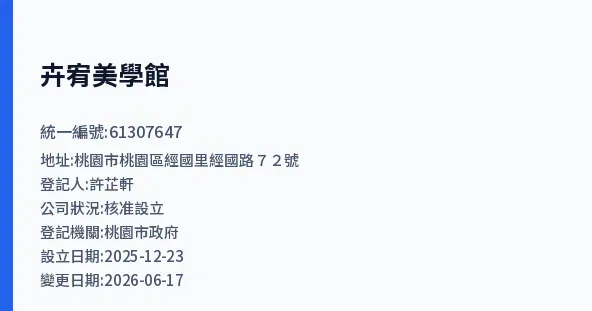 卉宥美學館的照片-統編 61307647(桃園市) 公司登記資料與營業項目詳細圖表