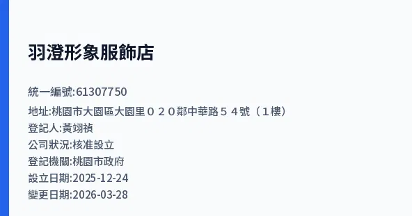 羽澄形象服飾店的照片-統編 61307750(桃園市) 公司登記資料與營業項目詳細圖表