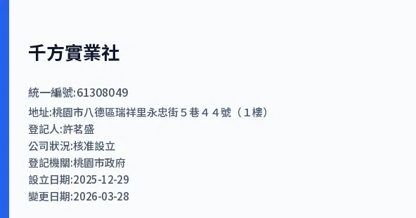 千方實業社的照片-統編 61308049(桃園市) 公司登記資料與營業項目詳細圖表