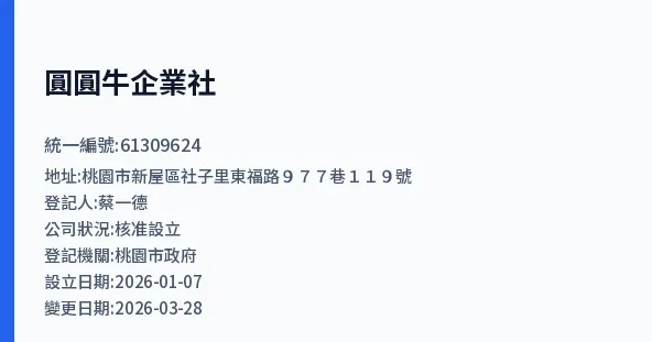 圓圓牛企業社的照片-統編 61309624(桃園市) 公司登記資料與營業項目詳細圖表