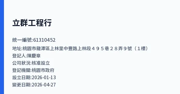 立群工程行的照片-統編 61310452(桃園市) 公司登記資料與營業項目詳細圖表