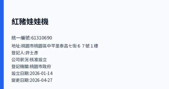 紅豬娃娃機的照片-統編 61310690(桃園市) 公司登記資料與營業項目詳細圖表