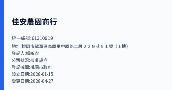 佳安農園商行的照片-統編 61310919(桃園市) 公司登記資料與營業項目詳細圖表