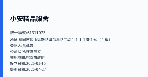 小安精品貓舍的照片-統編 61311023(桃園市) 公司登記資料與營業項目詳細圖表