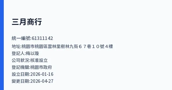三月商行的照片-統編 61311142(桃園市) 公司登記資料與營業項目詳細圖表