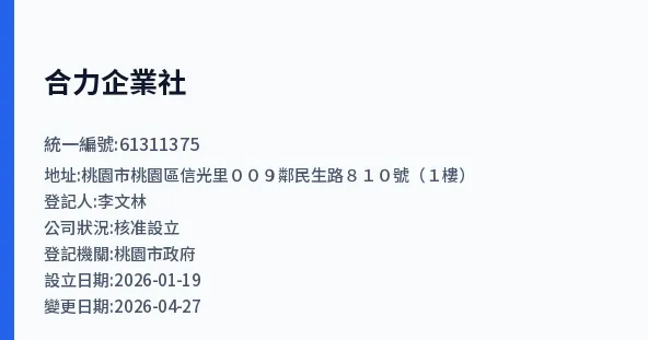 合力企業社的照片-統編 61311375(桃園市) 公司登記資料與營業項目詳細圖表