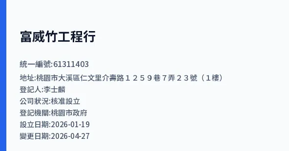 富威竹工程行的照片-統編 61311403(桃園市) 公司登記資料與營業項目詳細圖表
