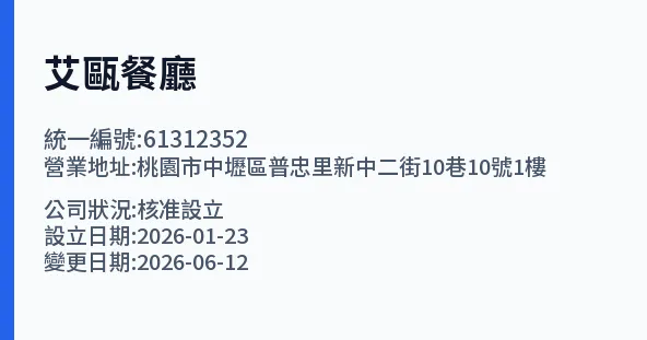 艾甌餐廳的照片-統編 61312352 公司登記資料與營業項目詳細圖表