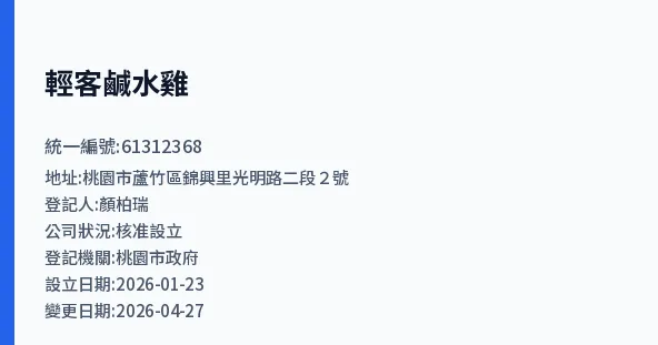 輕客鹹水雞的照片-統編 61312368(桃園市) 公司登記資料與營業項目詳細圖表