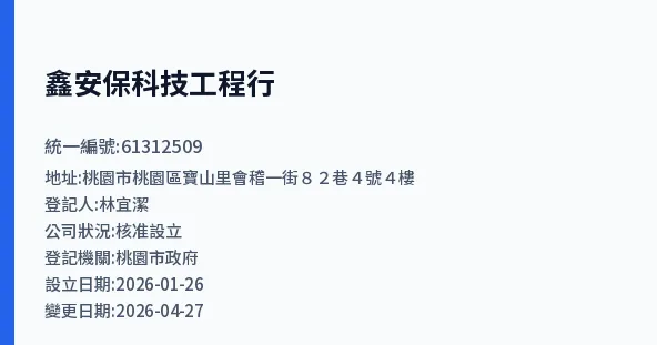 鑫安保科技工程行的照片-統編 61312509(桃園市) 公司登記資料與營業項目詳細圖表