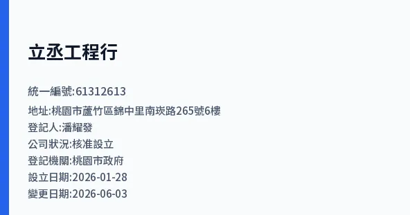 立丞工程行的照片-統編 61312613(桃園市) 公司登記資料與營業項目詳細圖表