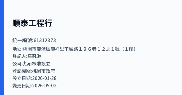 順泰工程行的照片-統編 61312873(桃園市) 公司登記資料與營業項目詳細圖表