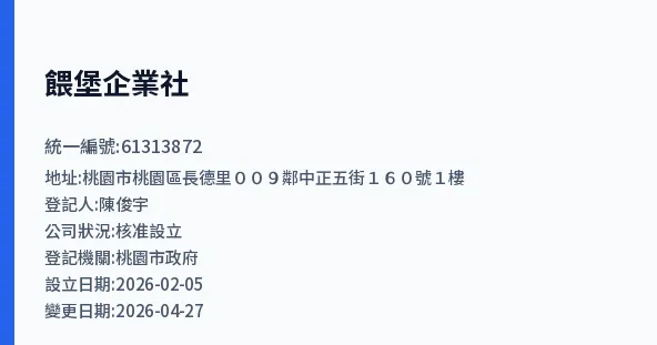 餵堡企業社的照片-統編 61313872(桃園市) 公司登記資料與營業項目詳細圖表