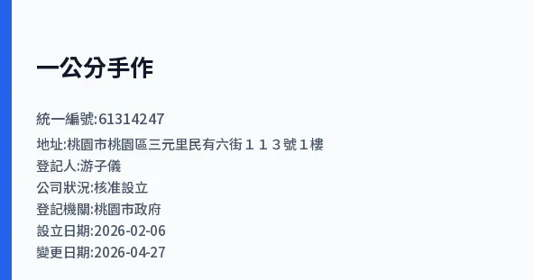 一公分手作的照片-統編 61314247(桃園市) 公司登記資料與營業項目詳細圖表