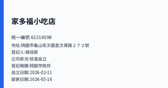 家多福小吃店的照片-統編 61314598(桃園市) 公司登記資料與營業項目詳細圖表