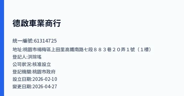 德啟車業商行的照片-統編 61314725(桃園市) 公司登記資料與營業項目詳細圖表