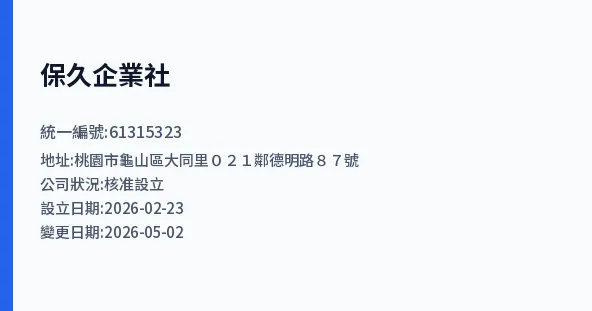 保久企業社的照片-統編 61315323(桃園市) 公司登記資料與營業項目詳細圖表