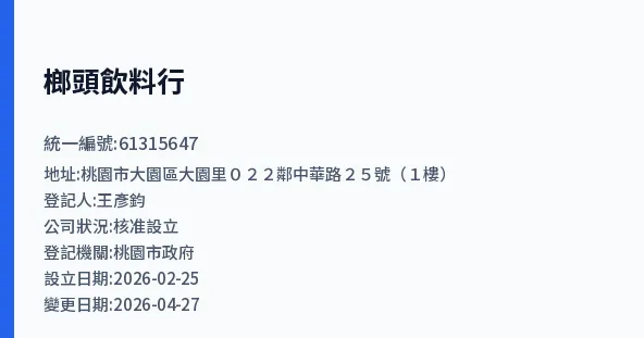 榔頭飲料行的照片-統編 61315647(桃園市) 公司登記資料與營業項目詳細圖表