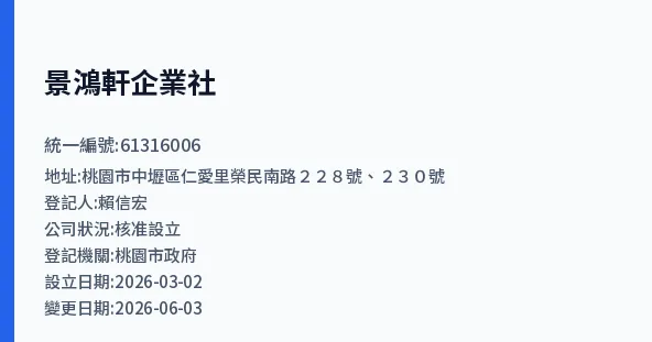 景鴻軒企業社的照片-統編 61316006(桃園市) 公司登記資料與營業項目詳細圖表