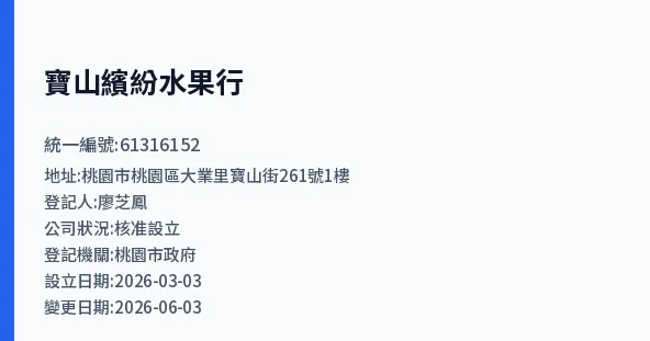 寶山繽紛水果行的照片-統編 61316152(桃園市) 公司登記資料與營業項目詳細圖表
