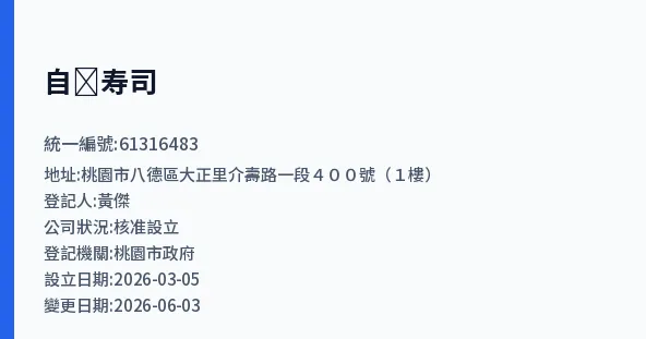 自楽寿司的照片-統編 61316483(桃園市) 公司登記資料與營業項目詳細圖表