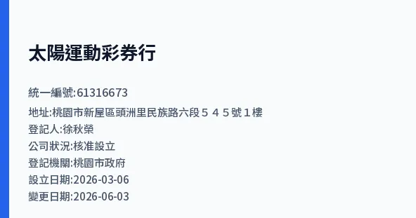 太陽運動彩券行的照片-統編 61316673(桃園市) 公司登記資料與營業項目詳細圖表