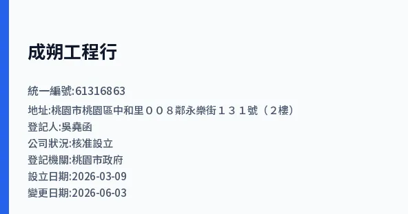 成朔工程行的照片-統編 61316863(桃園市) 公司登記資料與營業項目詳細圖表