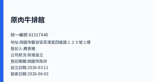 原肉牛排館的照片-統編 61317440(桃園市) 公司登記資料與營業項目詳細圖表