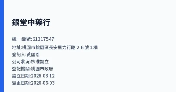 銀堂中藥行的照片-統編 61317547(桃園市) 公司登記資料與營業項目詳細圖表