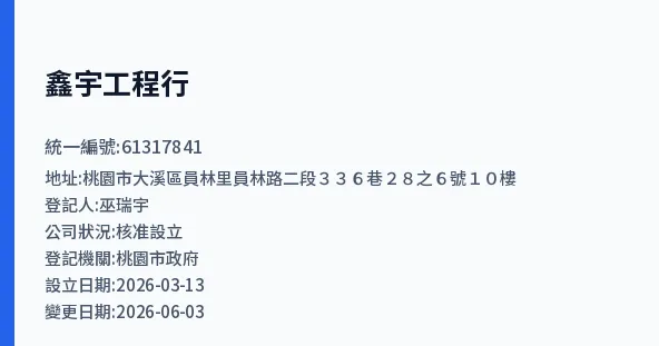 鑫宇工程行的照片-統編 61317841(桃園市) 公司登記資料與營業項目詳細圖表