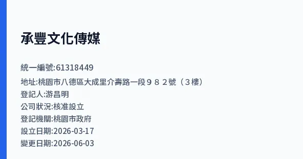 承豐文化傳媒的照片-統編 61318449(桃園市) 公司登記資料與營業項目詳細圖表