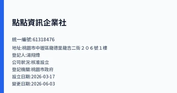點點資訊企業社的照片-統編 61318476 公司登記資料與營業項目詳細圖表