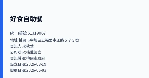 好食自助餐的照片-統編 61319067(桃園市) 公司登記資料與營業項目詳細圖表