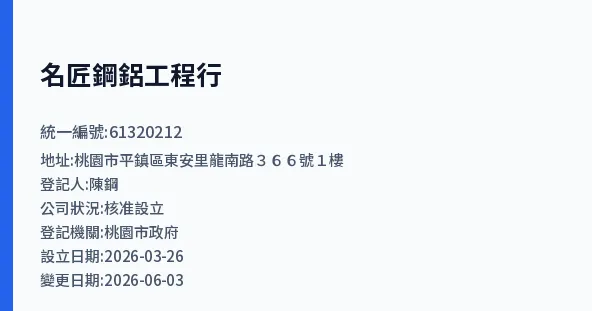 名匠鋼鋁工程行的照片-統編 61320212(桃園市) 公司登記資料與營業項目詳細圖表