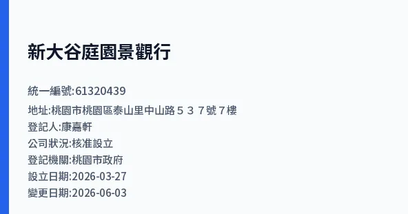 新大谷庭園景觀行的照片-統編 61320439(桃園市) 公司登記資料與營業項目詳細圖表