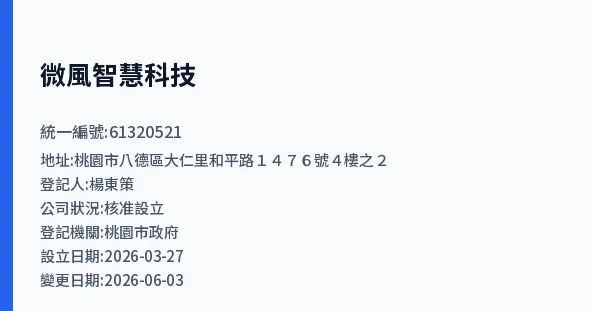 微風智慧科技的照片-統編 61320521(桃園市) 公司登記資料與營業項目詳細圖表