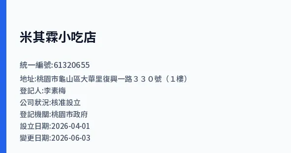 米其霖小吃店的照片-統編 61320655(桃園市) 公司登記資料與營業項目詳細圖表