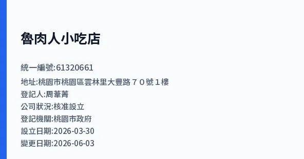 魯肉人小吃店的照片-統編 61320661(桃園市) 公司登記資料與營業項目詳細圖表