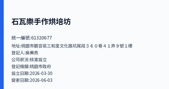 石瓦樂手作烘培坊的照片-統編 61320677(桃園市) 公司登記資料與營業項目詳細圖表