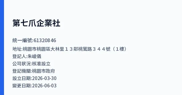 第七爪企業社的照片-統編 61320846(桃園市) 公司登記資料與營業項目詳細圖表