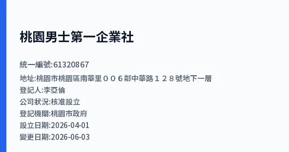 桃園男士第一企業社的照片-統編 61320867(桃園市) 公司登記資料與營業項目詳細圖表