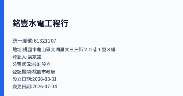 銘豐水電工程行的照片-統編 61321107(桃園市) 公司登記資料與營業項目詳細圖表