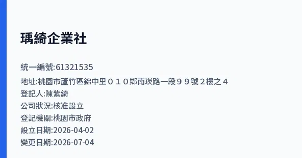 瑀綺企業社的照片-統編 61321535(桃園市) 公司登記資料與營業項目詳細圖表