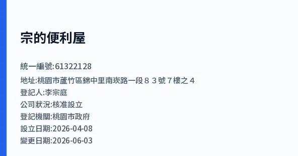 宗的便利屋的照片-統編 61322128(桃園市) 公司登記資料與營業項目詳細圖表