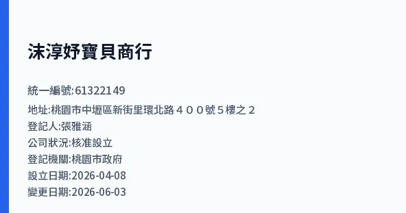 沫淳妤寶貝商行的照片-統編 61322149(桃園市) 公司登記資料與營業項目詳細圖表